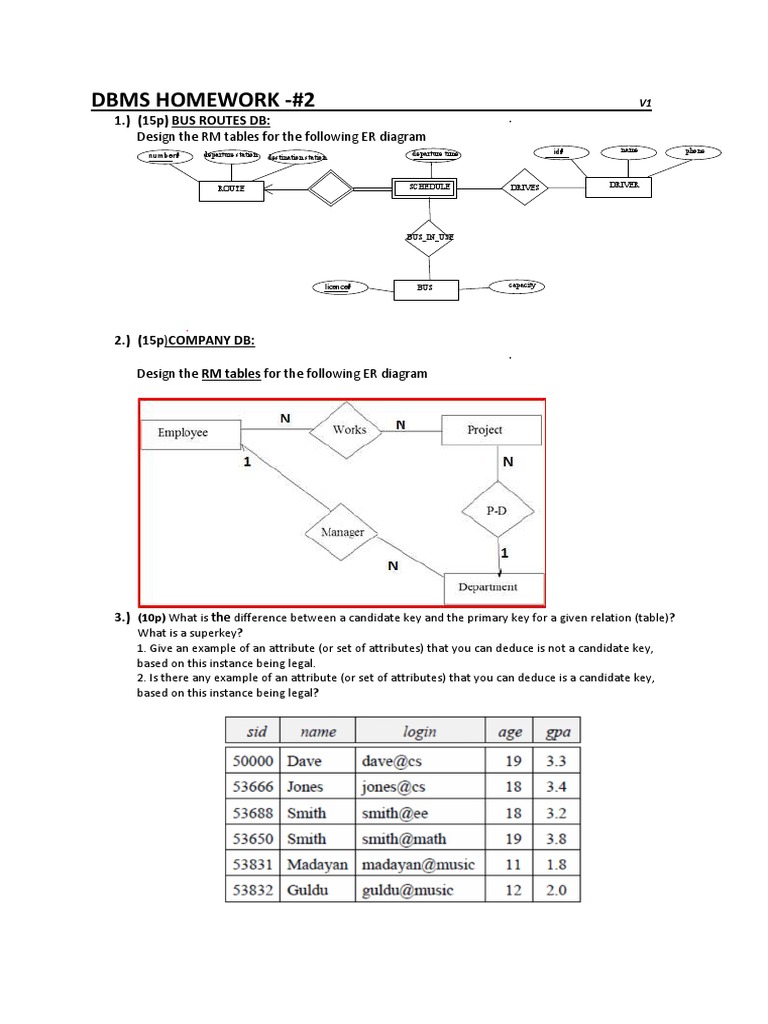 Dbms Homework - #2: 1.) (15p) BUS ROUTES DB: Design The RM Tables For ...