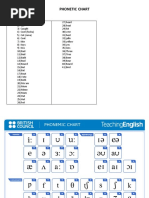 Morse Code Mnemonics | PDF | Notation | Orthography