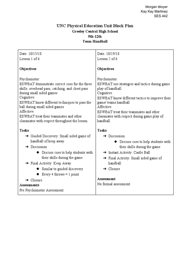 Unit Block Plan | PDF | Affect (Psychology) | Ball Games