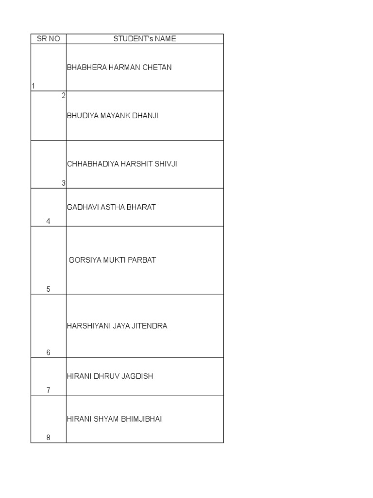 General Remarks For Class 6B | PDF | Conversation | Classroom