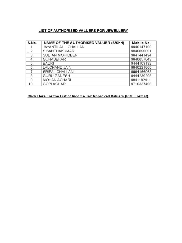List of Approved Valuers of Jewellery With Customs | PDF | Taxes | Business