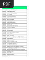 HBL Branch Codes and Contacts List | PDF