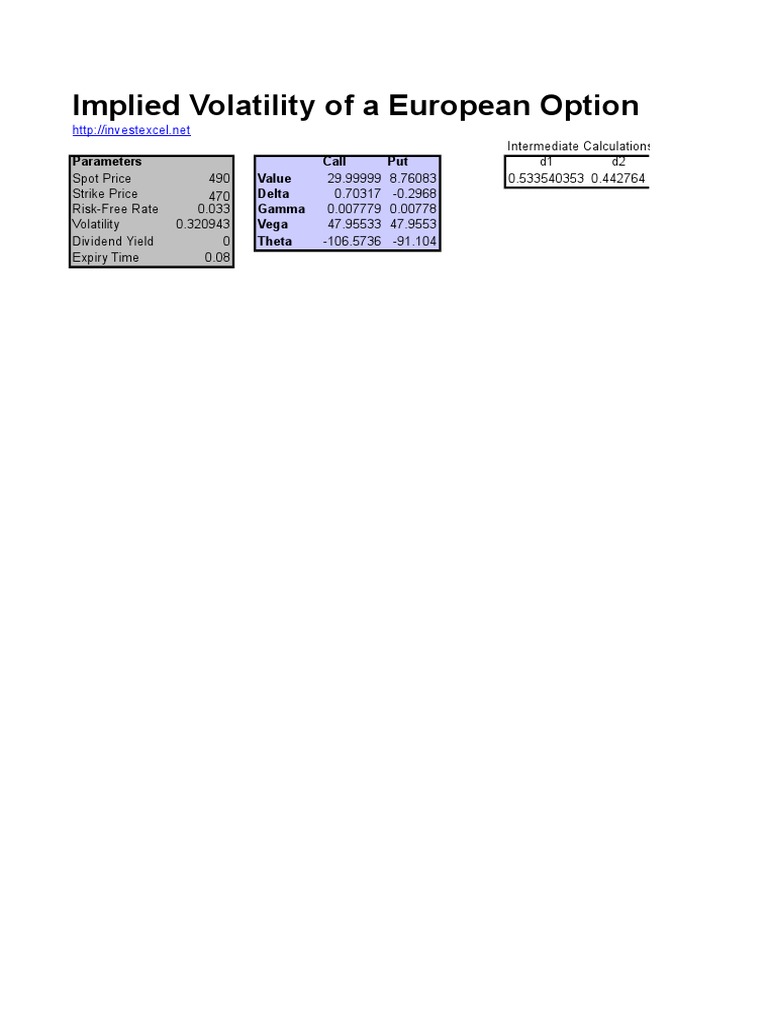 Hull White Interest Rate Model | PDF