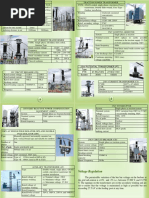 Presentation On: 2 X 25 KV System | PDF | Transformer | Electrical ...