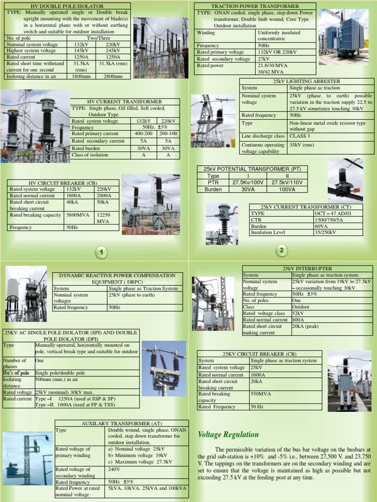 OHE | PDF | Transformer | Electrical Substation