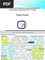 Tips For Memorizing Ittos | PDF | Procurement | Evaluation
