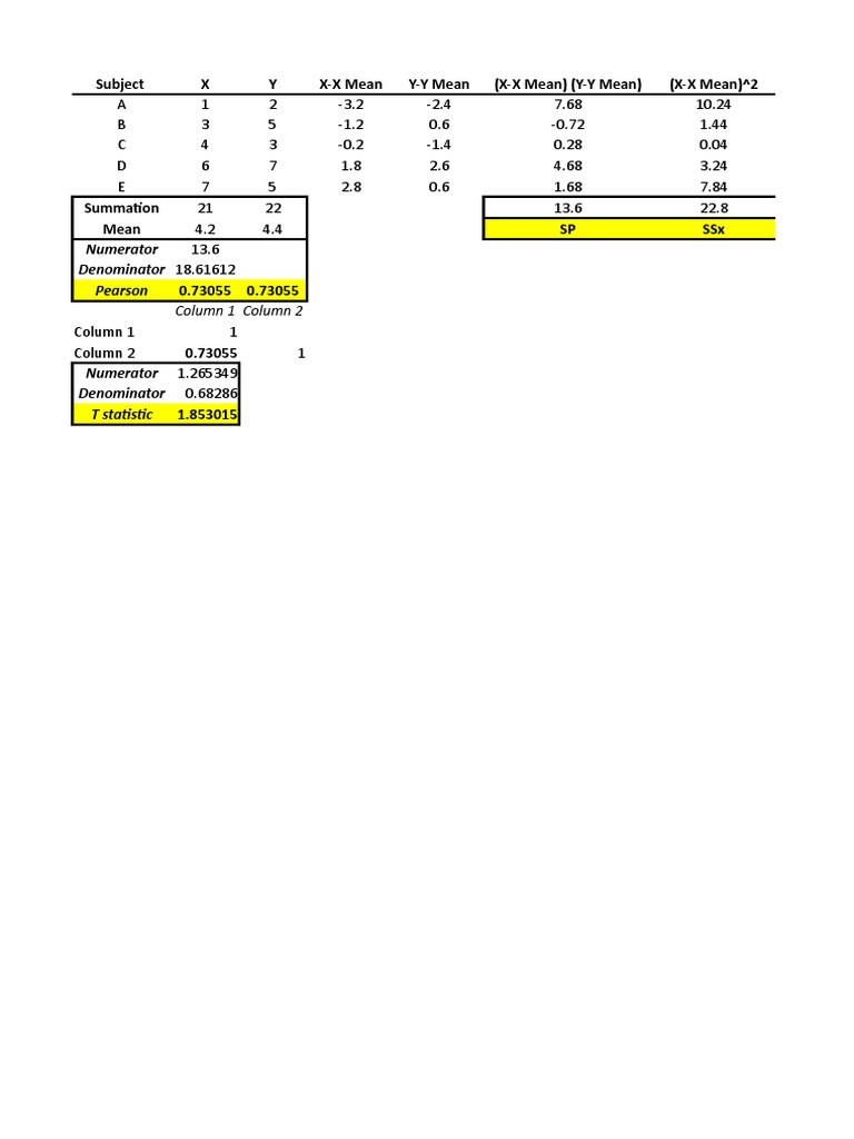1102 Reviewer #3 | PDF | Errors And Residuals | Multivariate Statistics
