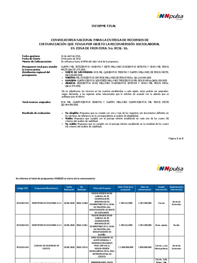 Informe Final de La Convocatoria rcsl-16 PDF | PDF