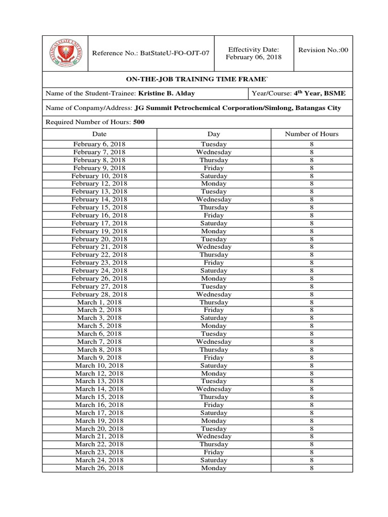 Ojt Time Frame | PDF