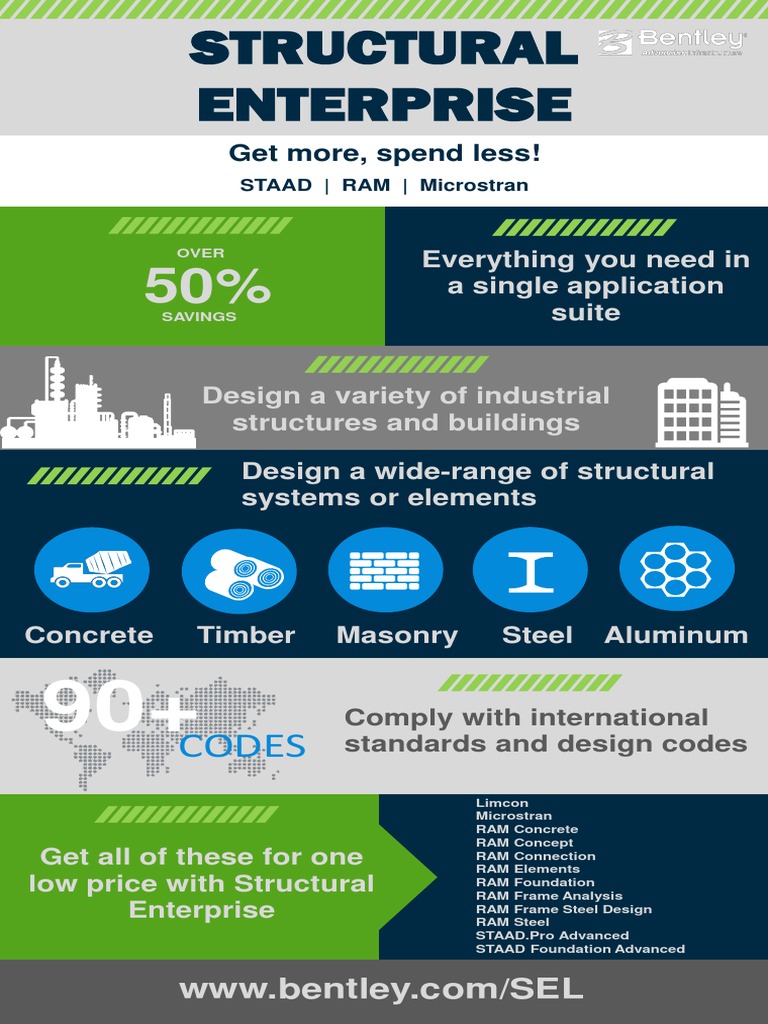 Infographic Structural Enterprise PDF | PDF | Civil Engineering ...