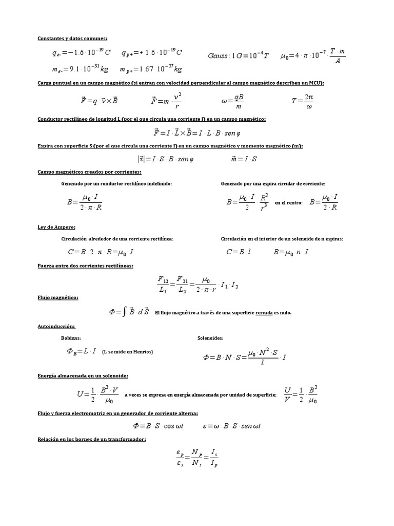 Fórmulas Magnetismo | PDF | Campo magnético | Inductor