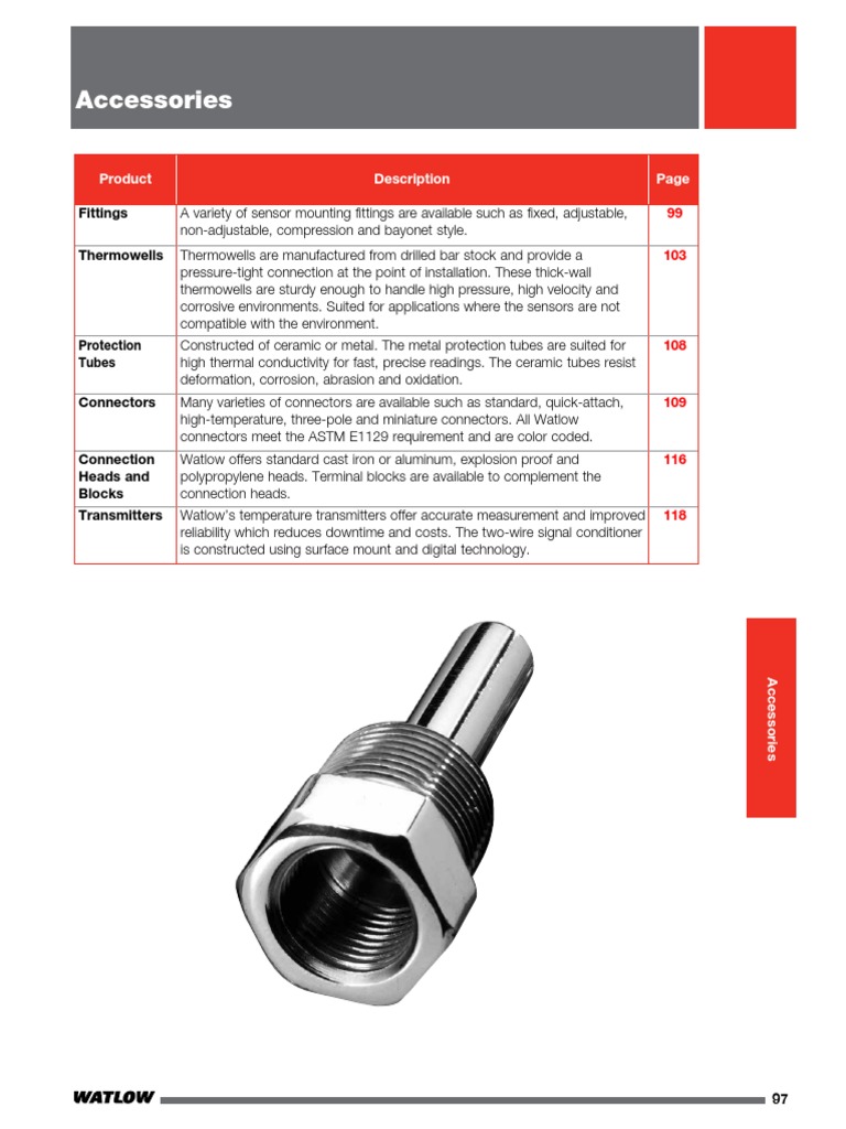 Sensors Accessories0319 PDF | PDF | Electrical Connector | Pipe (Fluid ...