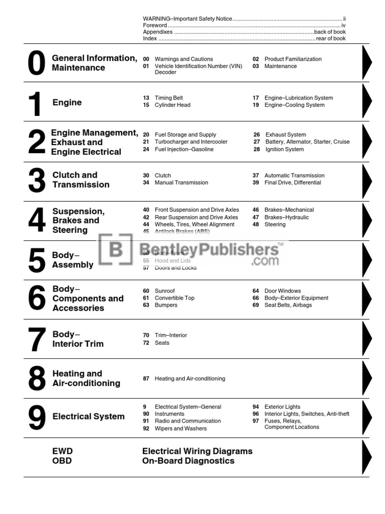 Audi A4 (B6, B7) Service Manual: 2002-2008 - Table of Contents | PDF ...
