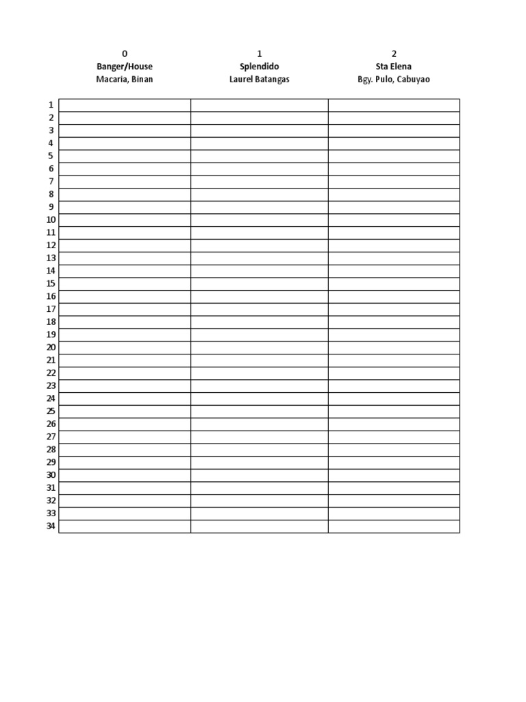 Workers Daily Line-Up 2019 | PDF | Metro Manila | Makati