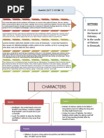 Polonius Character Analysis | PDF | Hamlet