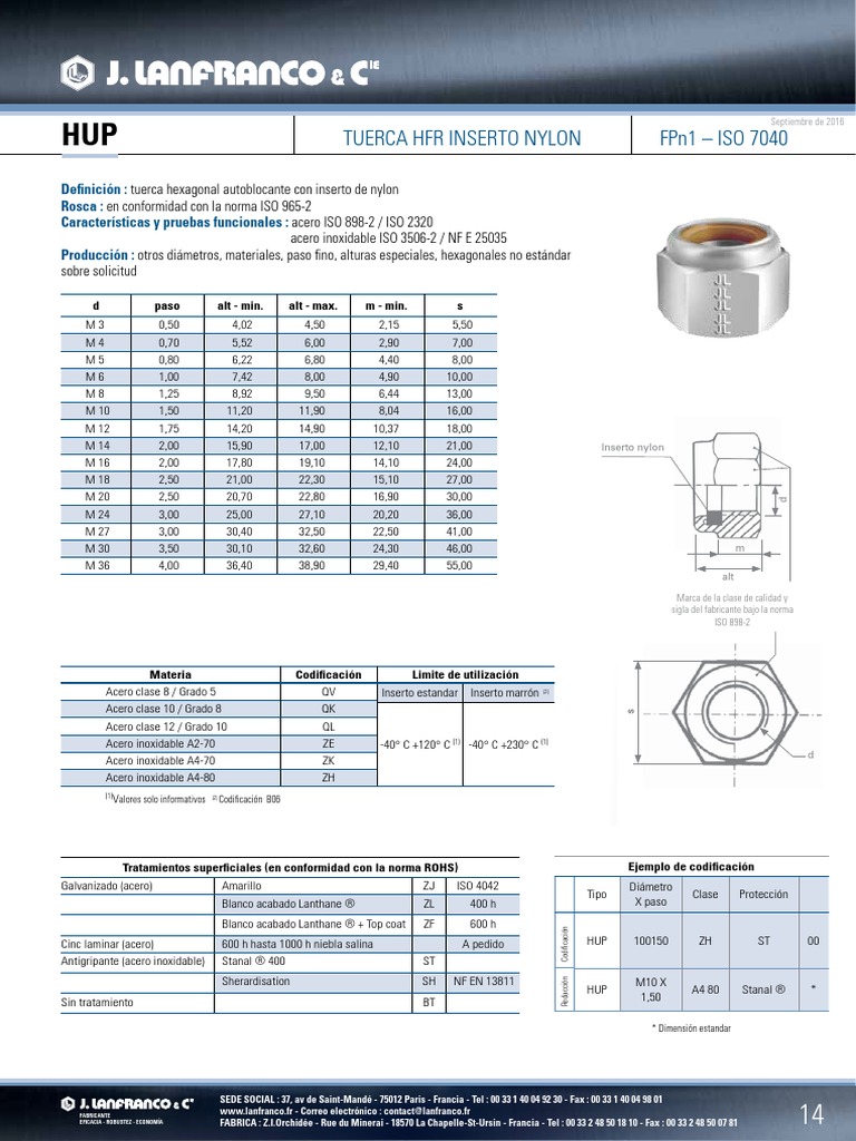 Tuerca Hexagonal Autoblocante Con Inserto de Nylon | PDF | Conjuntos de ...