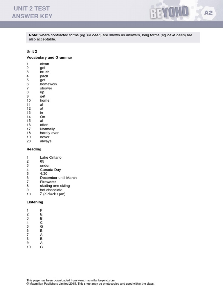 Unit 2 Test Answer Key: 'Ve Been) Are Shown As Answers, Long Forms (Eg ...