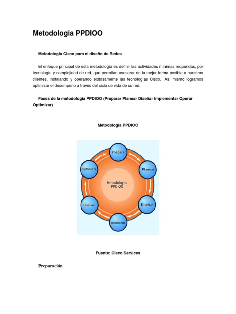 Metodologia PPDIOO CISCO | PDF | Diseño | Red de computadoras