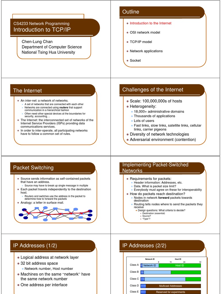 03 Introduction To Tcpip Pdf Network Socket Internet Protocol Suite 