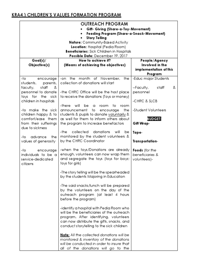 Kra4.) Children'S Values Formation Program Outreach Program ...