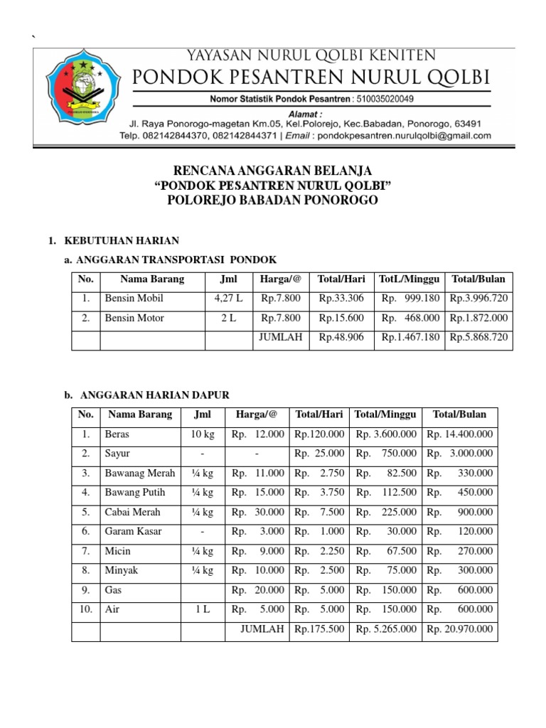 RAB PONDOK Baru | PDF