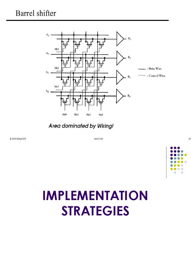 Fpga Architecture Field Programmable Gate Array Logic Gate Free 30 Day Trial Scribd