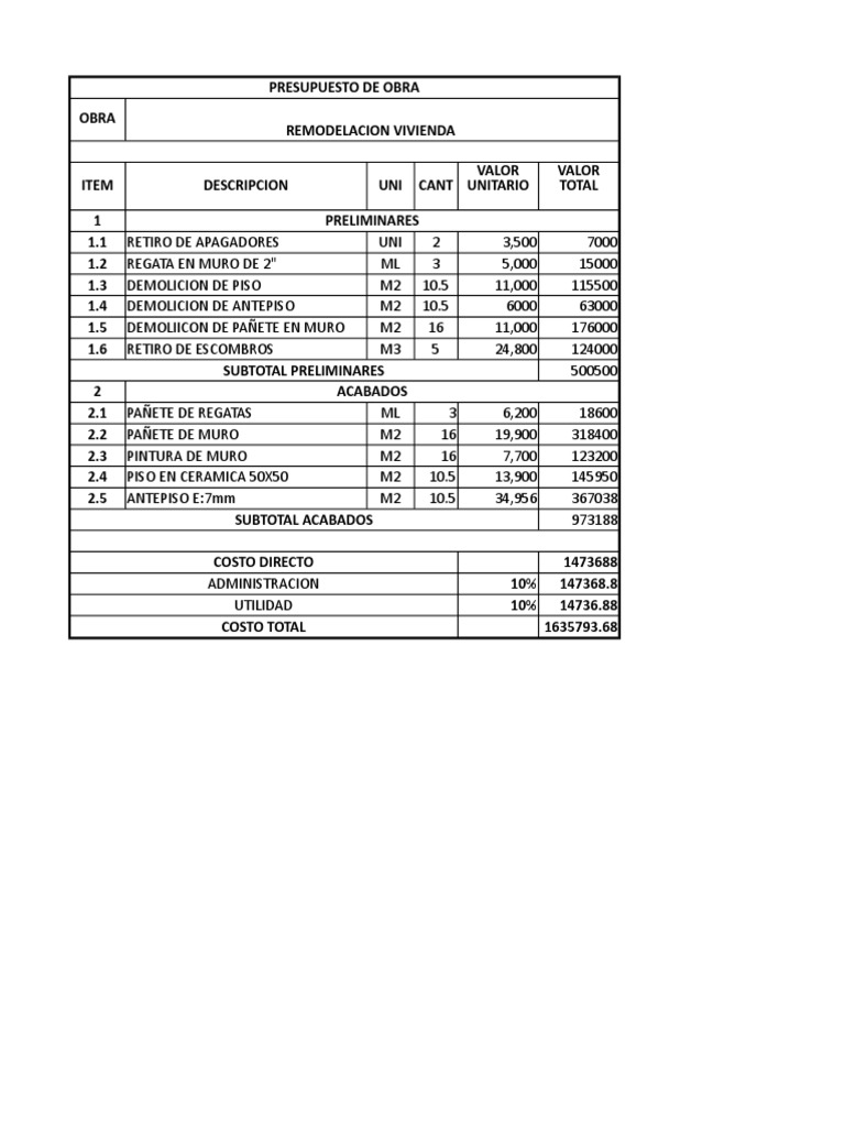 Libro Verde Sobre Ganoderma Lucidum - MR Leow | PDF