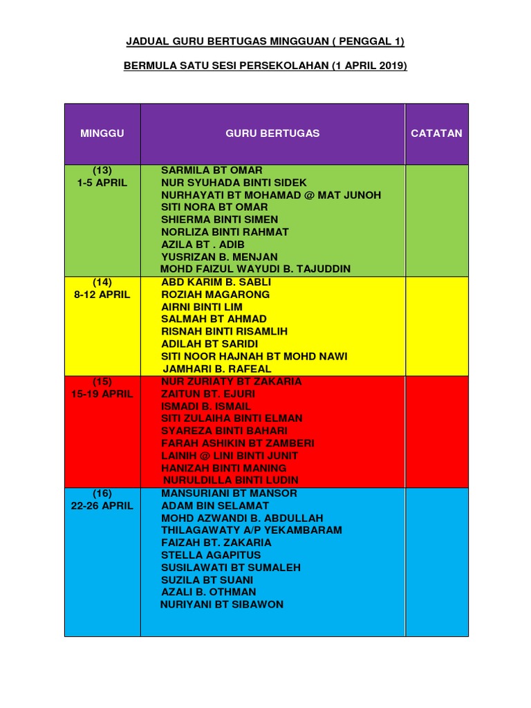 Jadual Bertugas 1 April | PDF