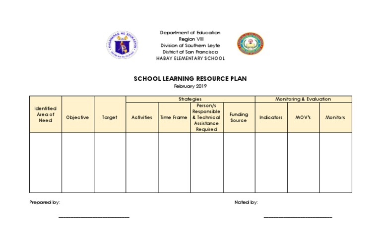 School Learning Resource Plan: Department of Education Region VIII ...