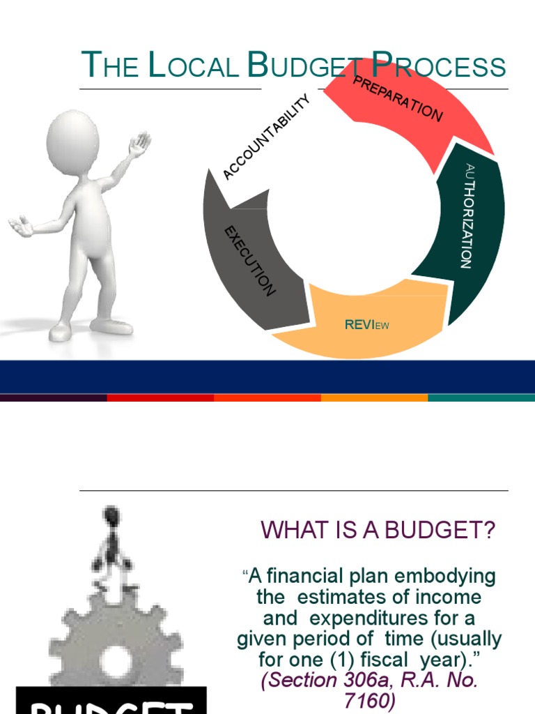 Barangay Budget Process | PDF | Gender And Development | Health Care