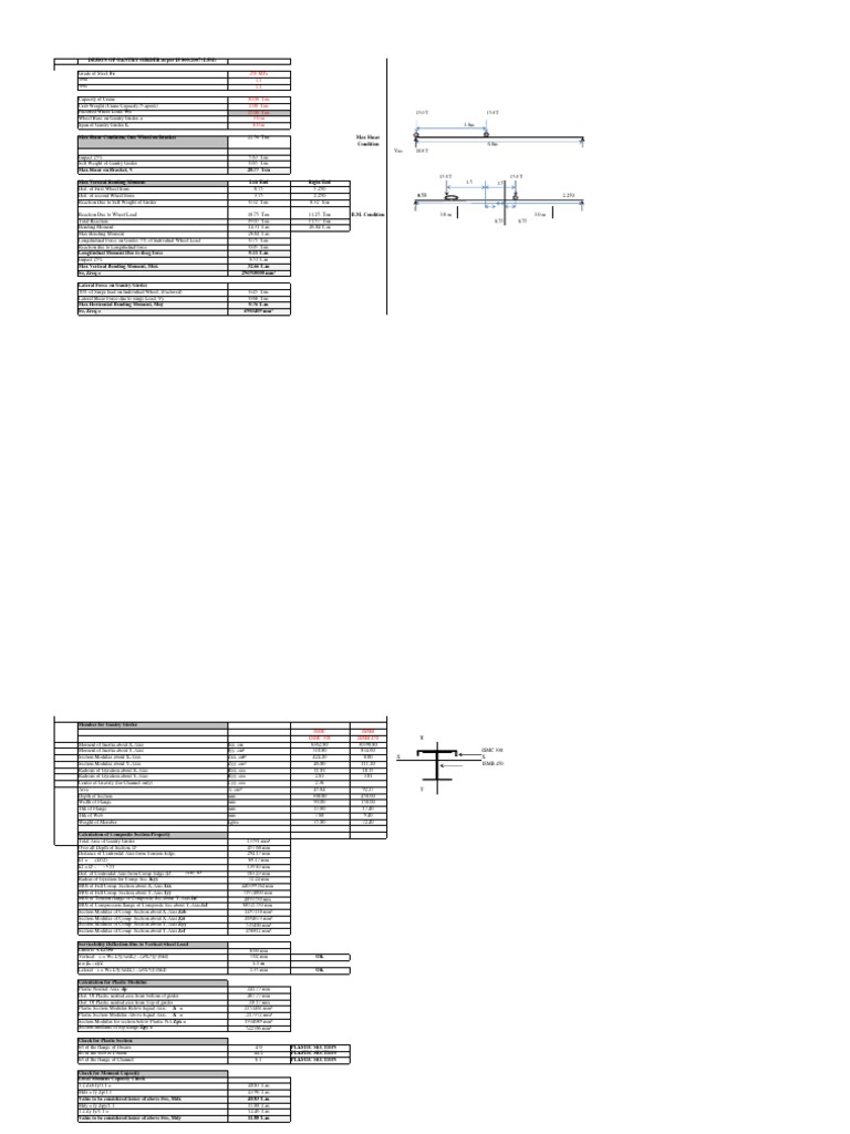 Gantry | PDF | Beam (Structure) | Bending