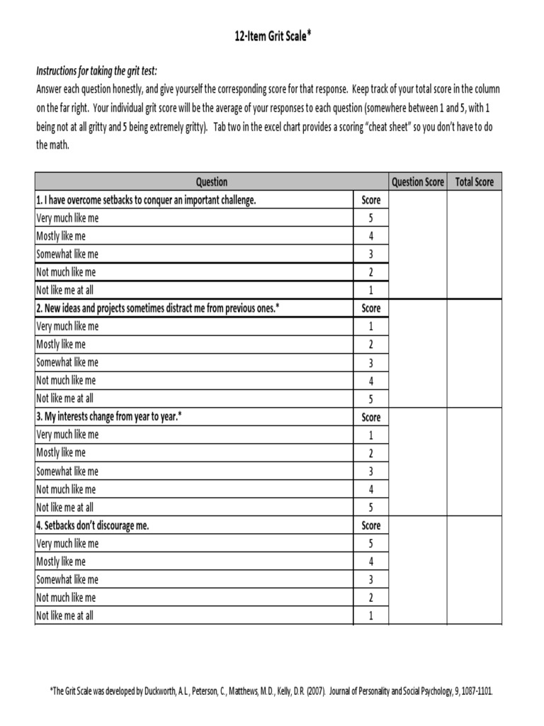 12 Item Grit Scale : Instructions For Taking The Grit Test | PDF ...