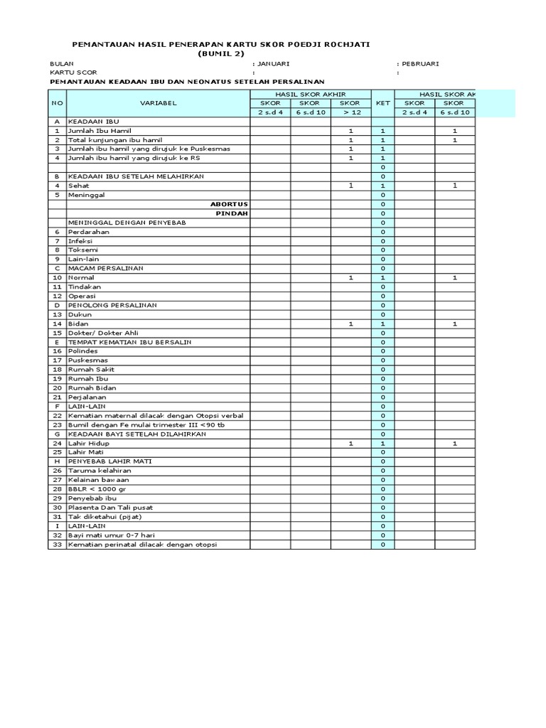 Laporan KSPR 1 | PDF