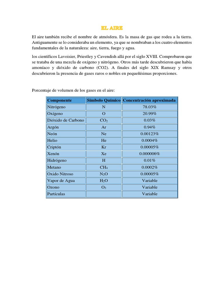 Composición del Aire: Gases y Porcentajes | PDF