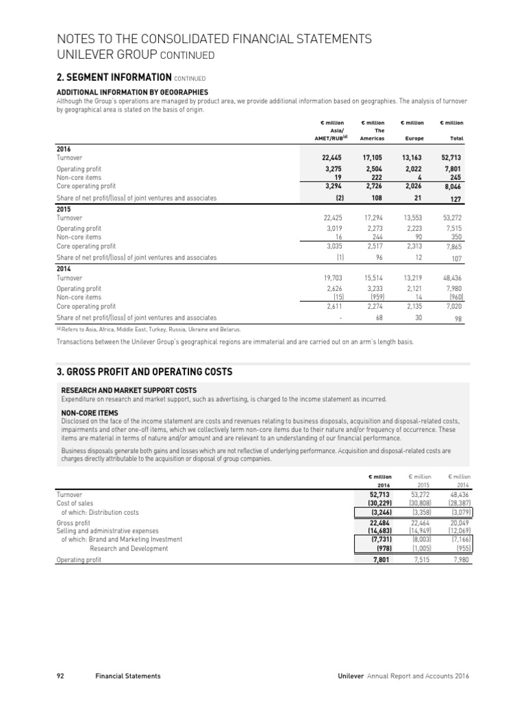 Unilever Annual Report and Accounts 2016 Tcm244 498880 en | PDF ...