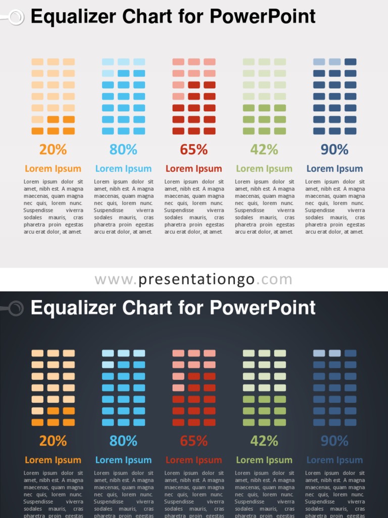 Equalizer Chart | PDF | Text