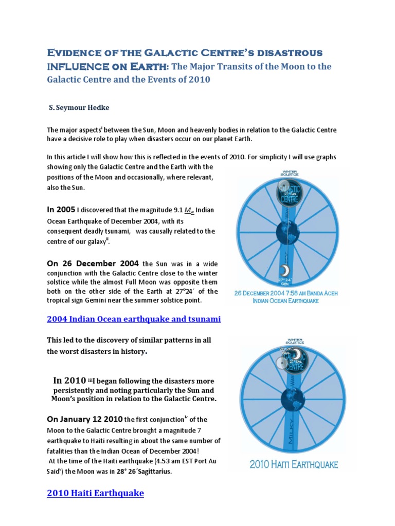 Evidence of The Galactic Centre's Disastrous Effects On Earth in 2010 ...