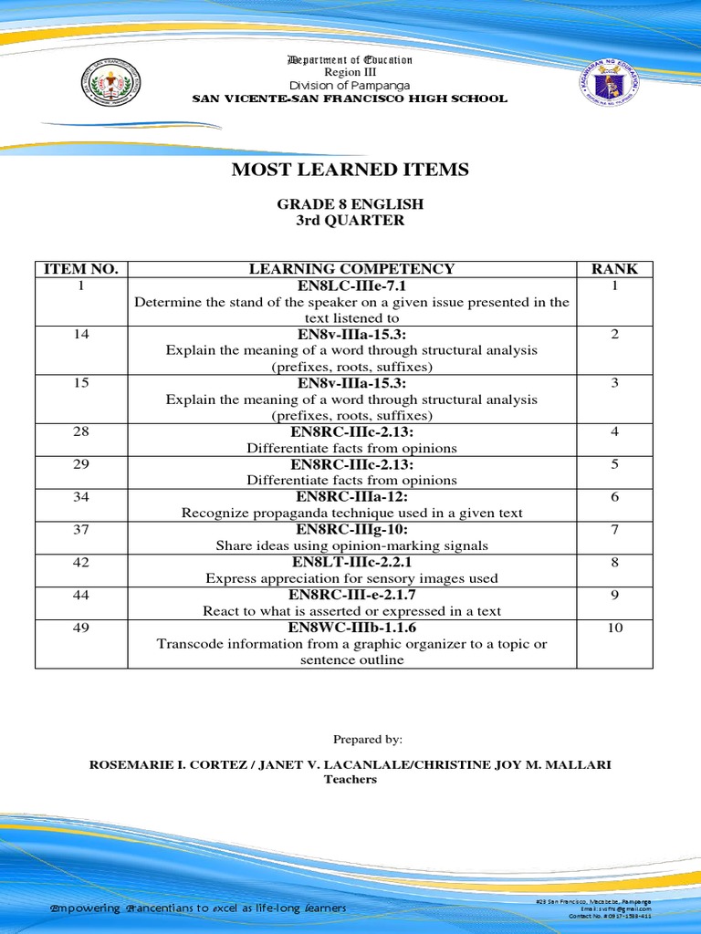 Most Learned and Least Learned English 7 2018 | PDF | English Language ...