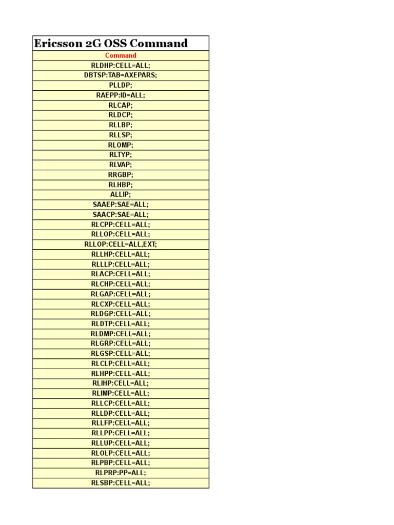 Ericsson 2G OSS Command | PDF | Radio | Telecommunications Standards