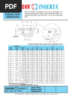 ORB Sizes | PDF