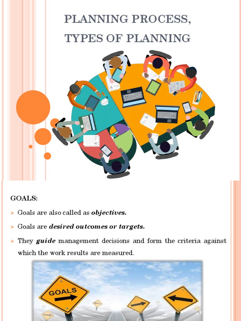 Types and Steps of the Planning Process | PDF | Goal | Planning