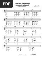 Alto Sax Altissimo Fingering | PDF