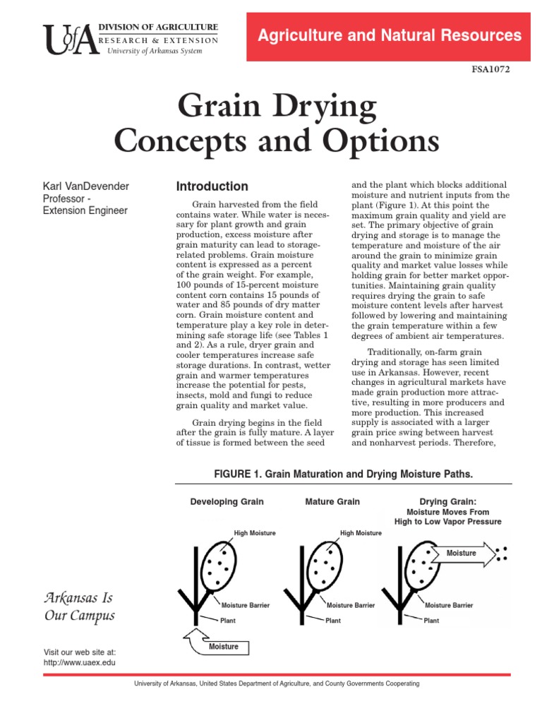 Grain Drying Concepts and Methods | PDF | Humidity | Relative Humidity