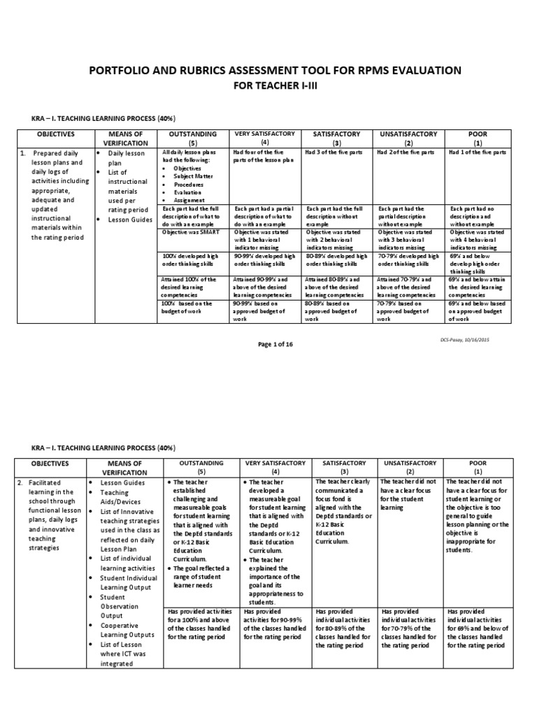 Portfolio Rubrics Teacher | PDF | Teaching Method | Lesson Plan