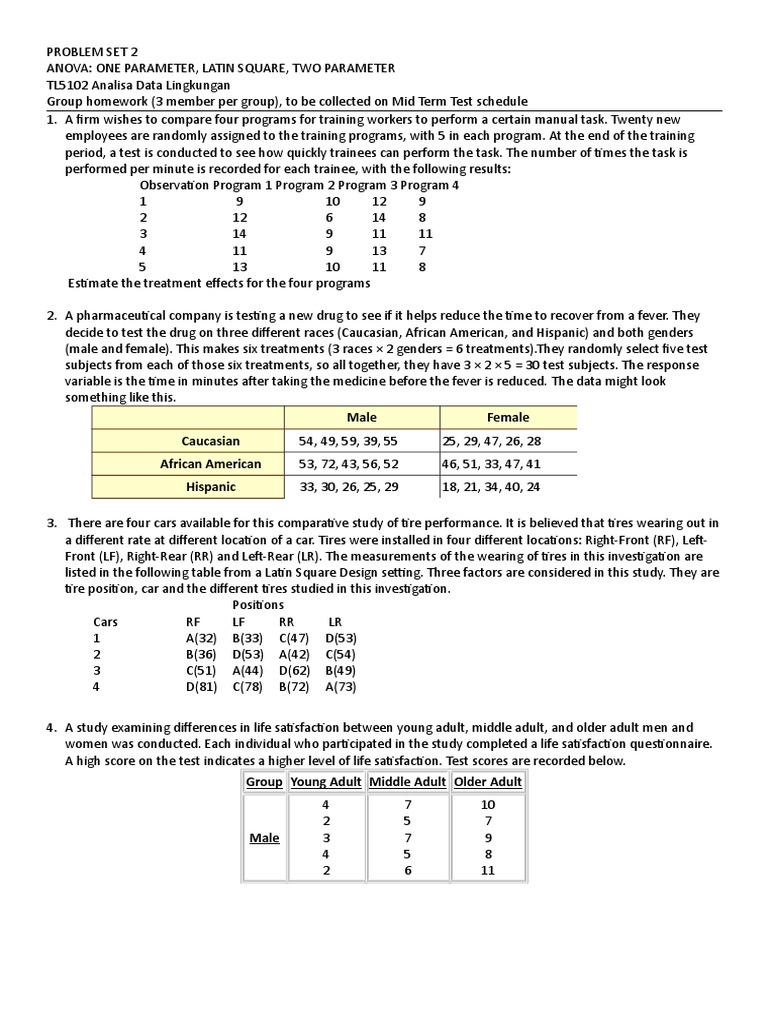 Problem Set 2 Anova | PDF | Analysis Of Variance | Psychology