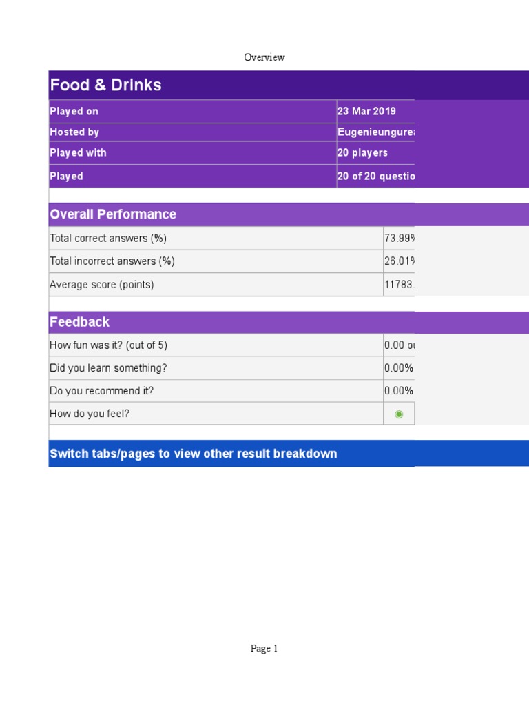Kahoot Results - Food & Drinks | PDF | Dinner | Meal