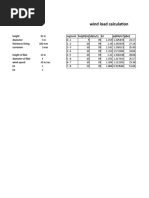 Wind Loads per IS 875 Part 3: 2015 Guide | PDF | Wound | Applied And ...