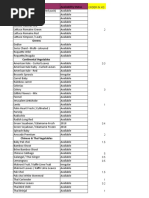 FridgeSmart Vegetable Fruit & Herb Chart | PDF | Vegetables | Dill