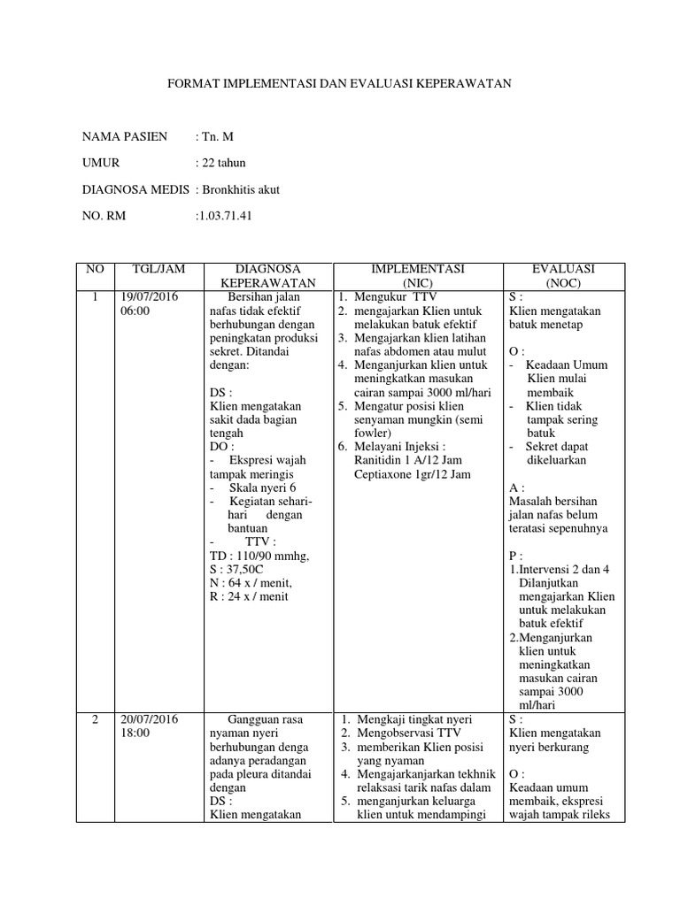 Format Implementasi Dan Evaluasi Keperawatan | PDF