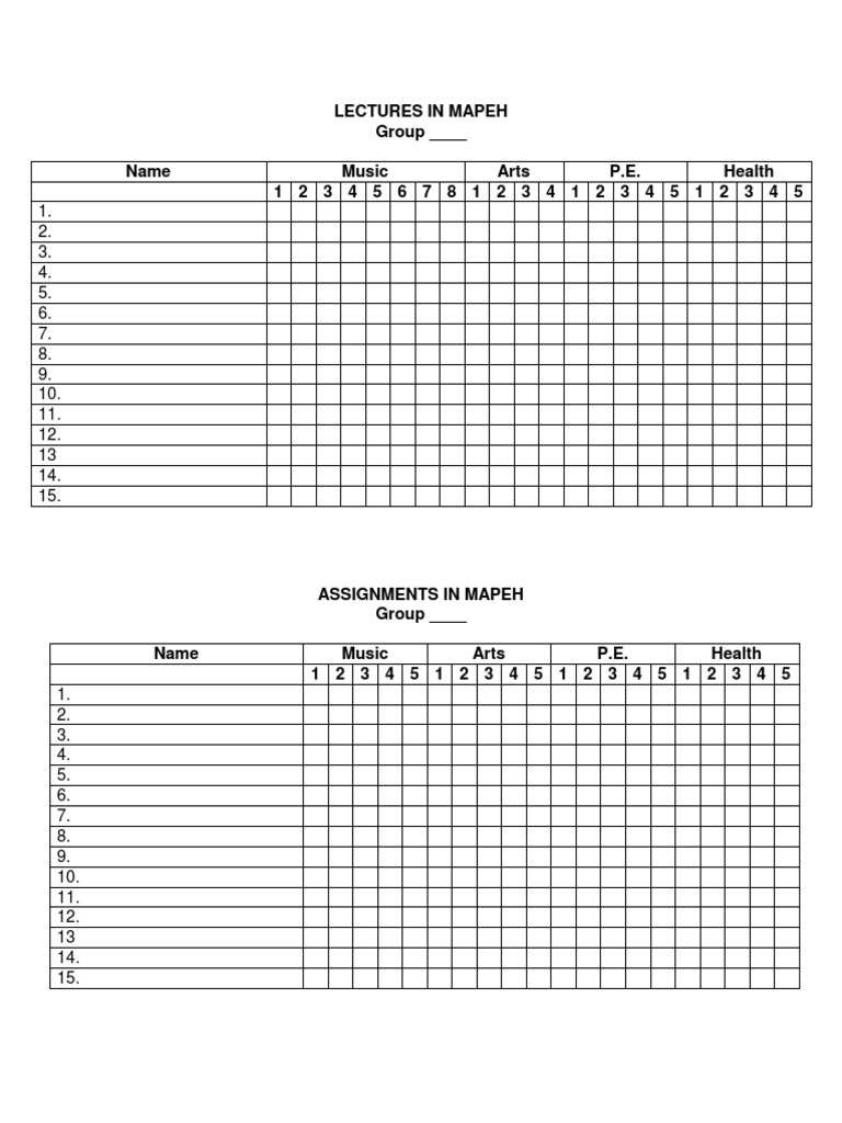 Lectures in Mapeh | PDF